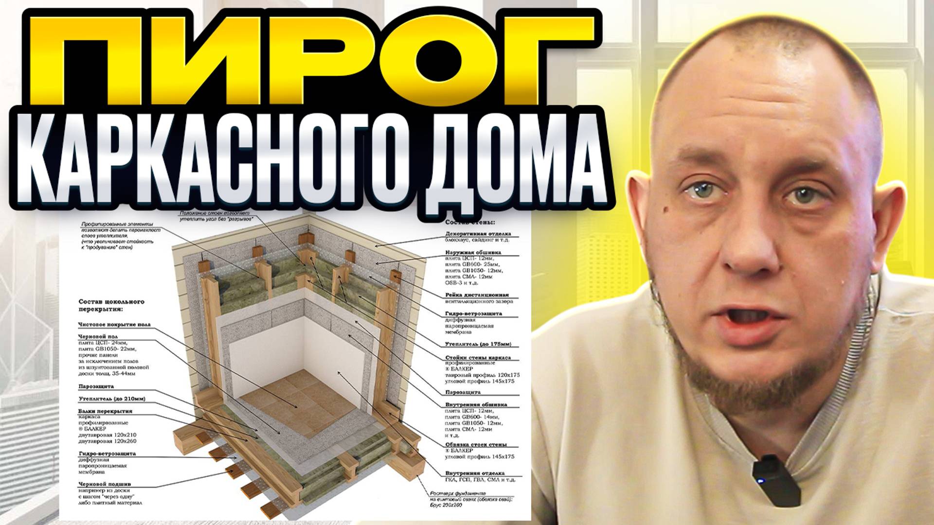 Модульдом Пирог дома