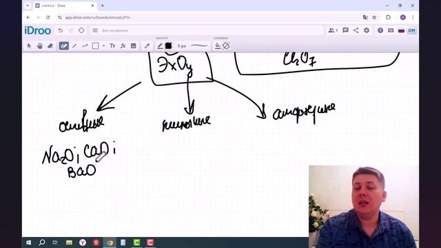 Оксиды. Химия 8 класс.