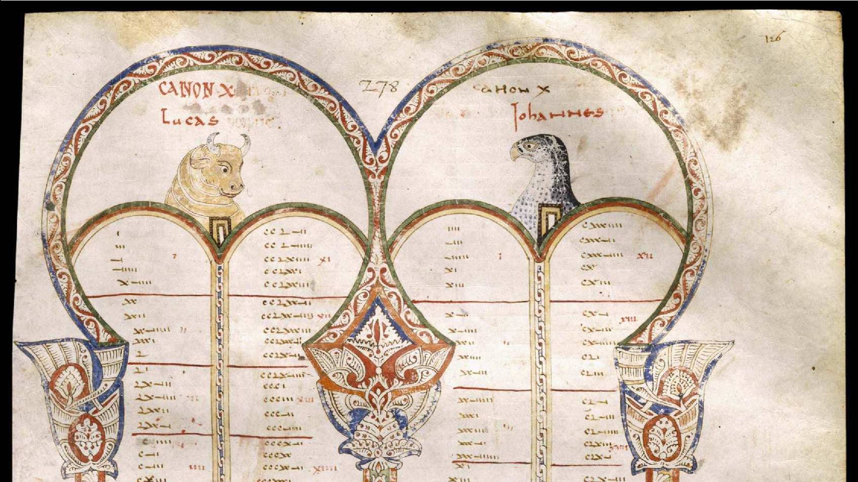 08. Христианство в Испании