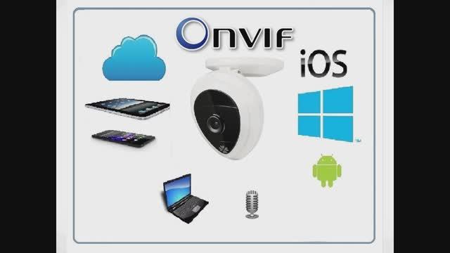 HY-LyckyStar HY, Видеоняня/WiFi потоковая охранная телекамера с аудиоканалом, HD (iSmartViewPro)