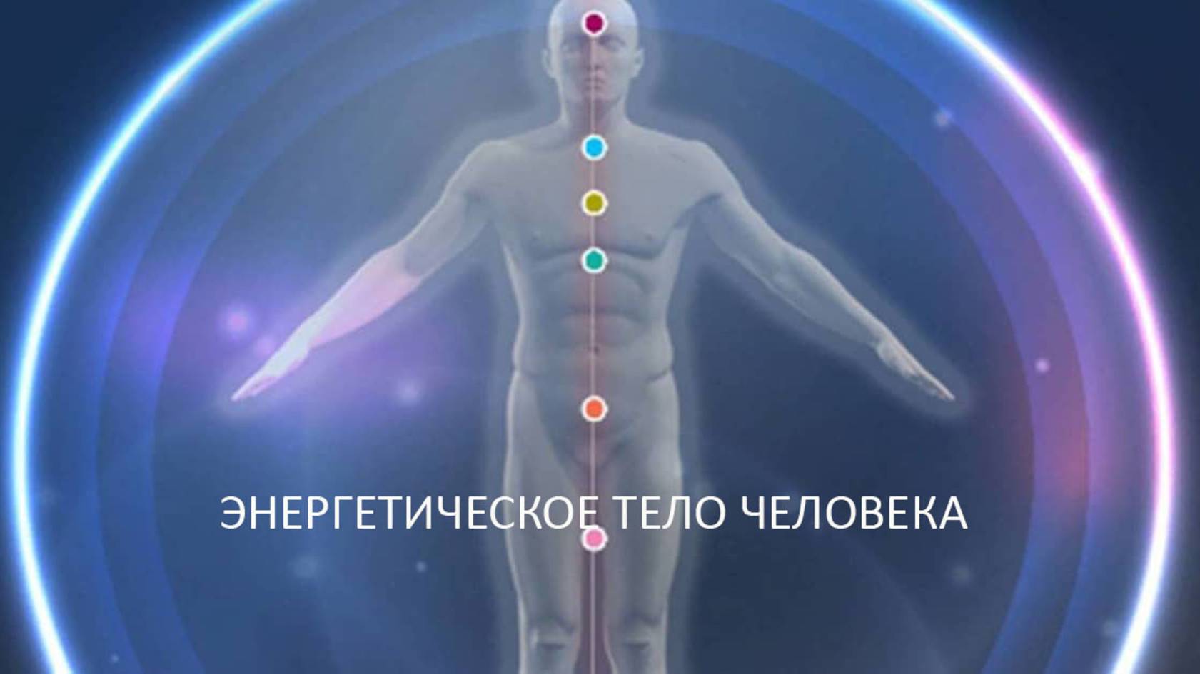 Энергетическое тело человека
