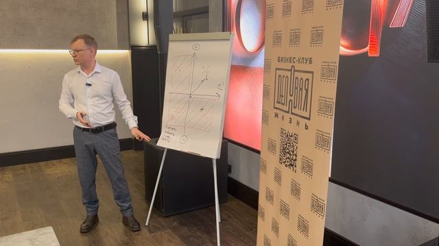 Эмоциональный интеллект ключевой навык руководителя.