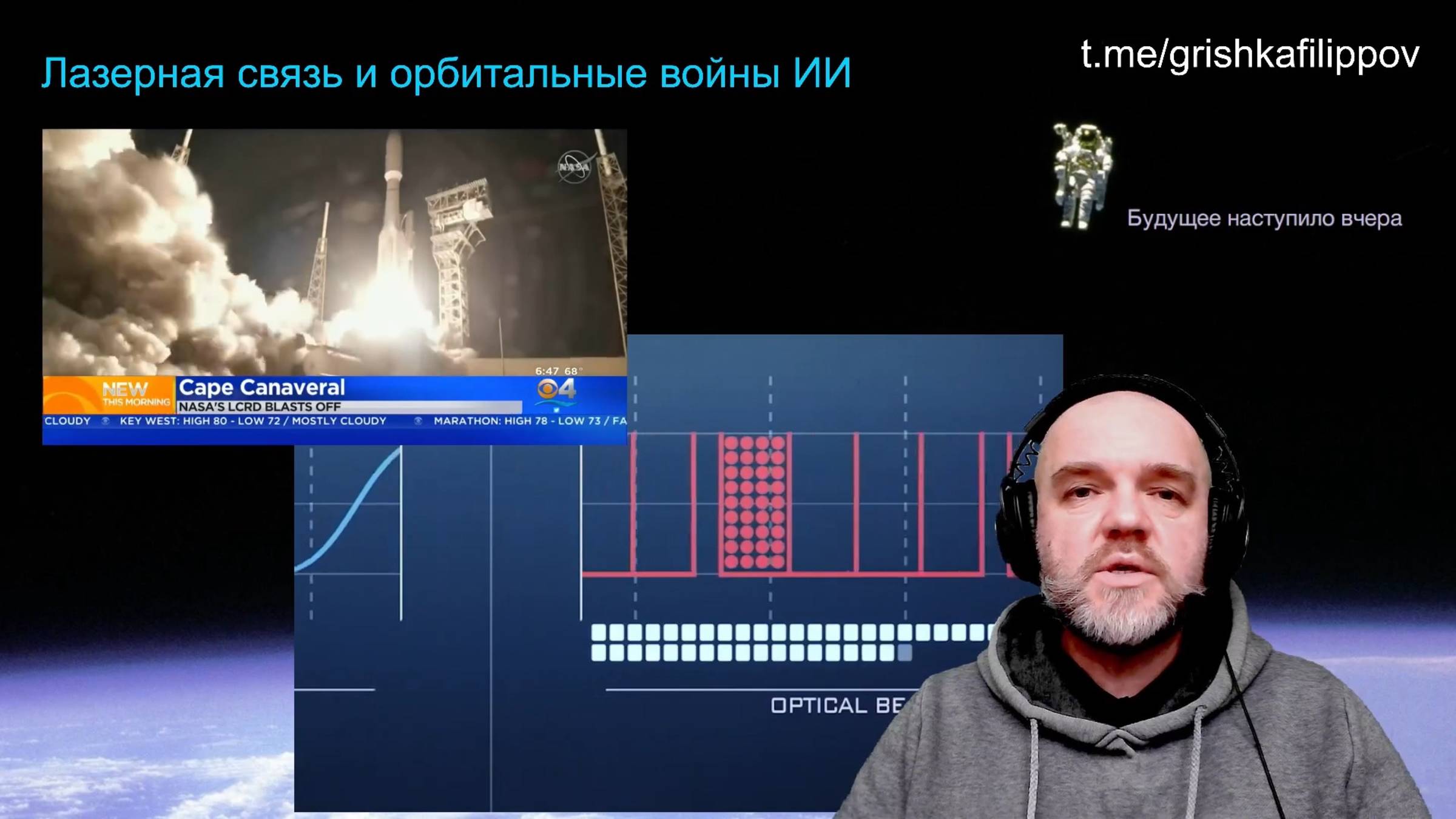 Лазерная связь и орбитальные войны искусственного интеллекта