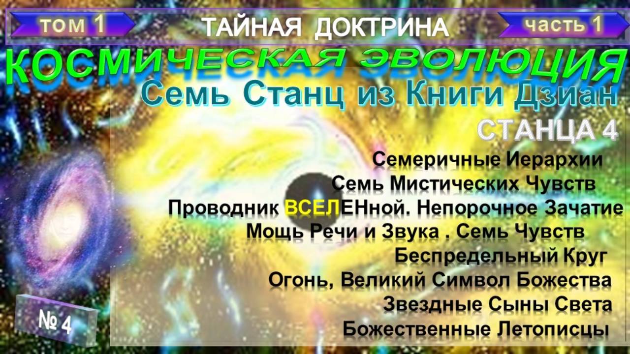 4) СТАНЦА 4. КНИГИ ДЗИАН - часть 1 - КОСМИЧЕСКАЯ ЭВОЛЮЦИЯ - ТАЙНАЯ ДОКТРИНА -1 том -Блаватская Е.П.