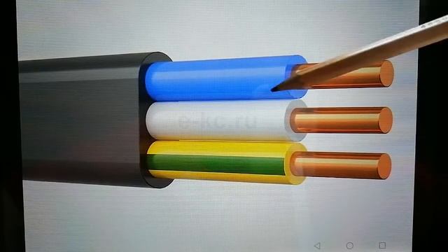 3.Электрические провода