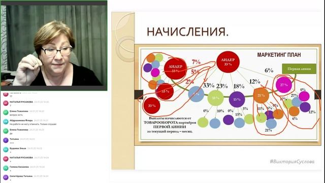 24.01.25 Виктория Суслова Маркетинг Эрсаг. Нюансы. Цифры. Таблицы.