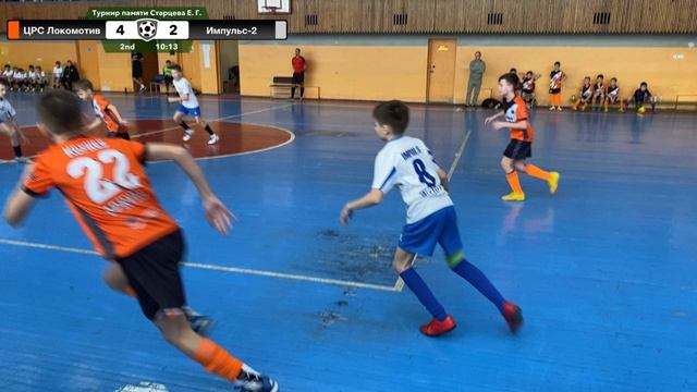 ЦРС Локомотив - Импульс-2 24.01.25 2