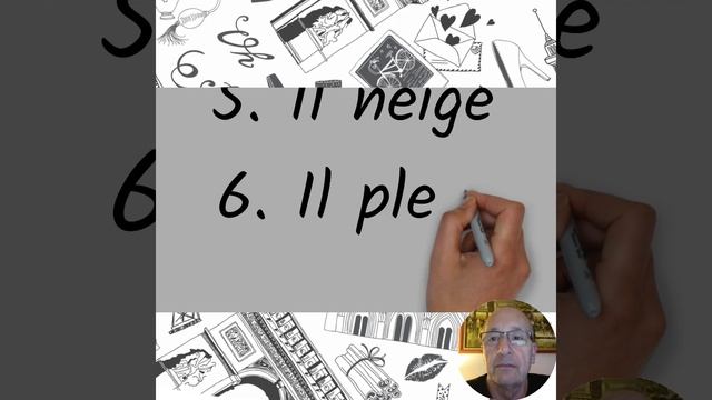 ❄️ Говорим о погоде по-французски! 🌧️