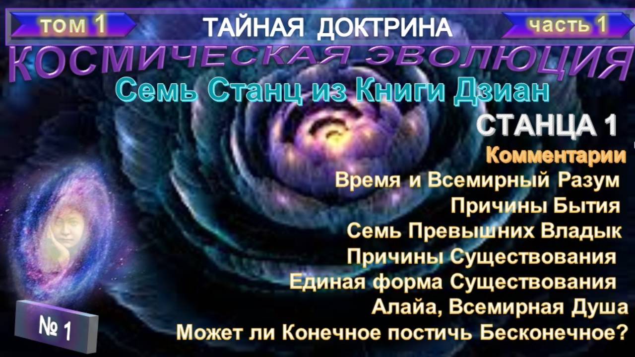1) СТАНЦА 1. КНИГИ ДЗИАН - часть 1 - КОСМИЧЕСКАЯ ЭВОЛЮЦИЯ - ТАЙНАЯ ДОКТРИНА -1 том -Блаватская Е.П.
