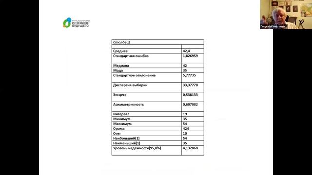 3.Значимость показателей.Первичная статистическая обработка экспериментальных данных.Паспорт данных