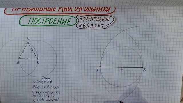 Правильные многоугольники.Как построить равносторонний  треугольник и квадрат.