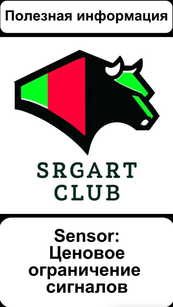 Ценовое ограничение сигналов #btc #crypto #trading #indicators #tradingview