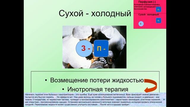Сердечная недостаточность Кошкина Е.В