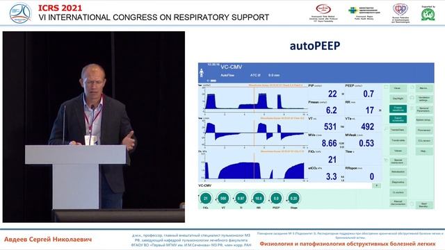 Патофизиология обструктивных болезней легких Авдеев С.Н 2021