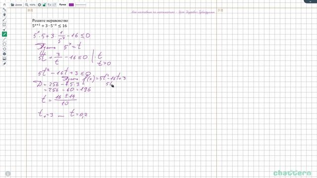 15-Неравенства-2-показ2