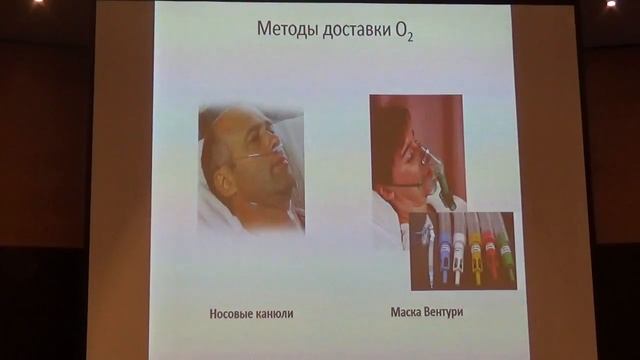 Обострение ХОБЛ Авдеев С.Н