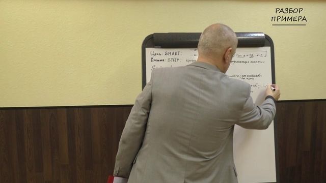 факультатив. Профсоюз, практическое пособие с тов. Бобиновым. 10. Успешная стратегия борьбы. Пример