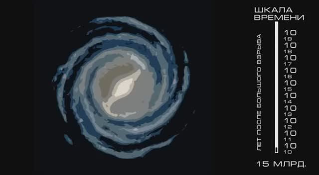 Complex Numbers - Неизбежность (русский клип)