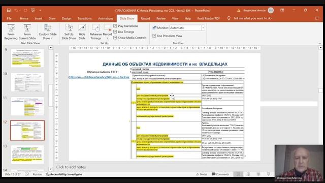 Учёт ограничений и обременений при оценке стоимости недвижимости, часть 2 — В.Н. Мягков 2024-11-07