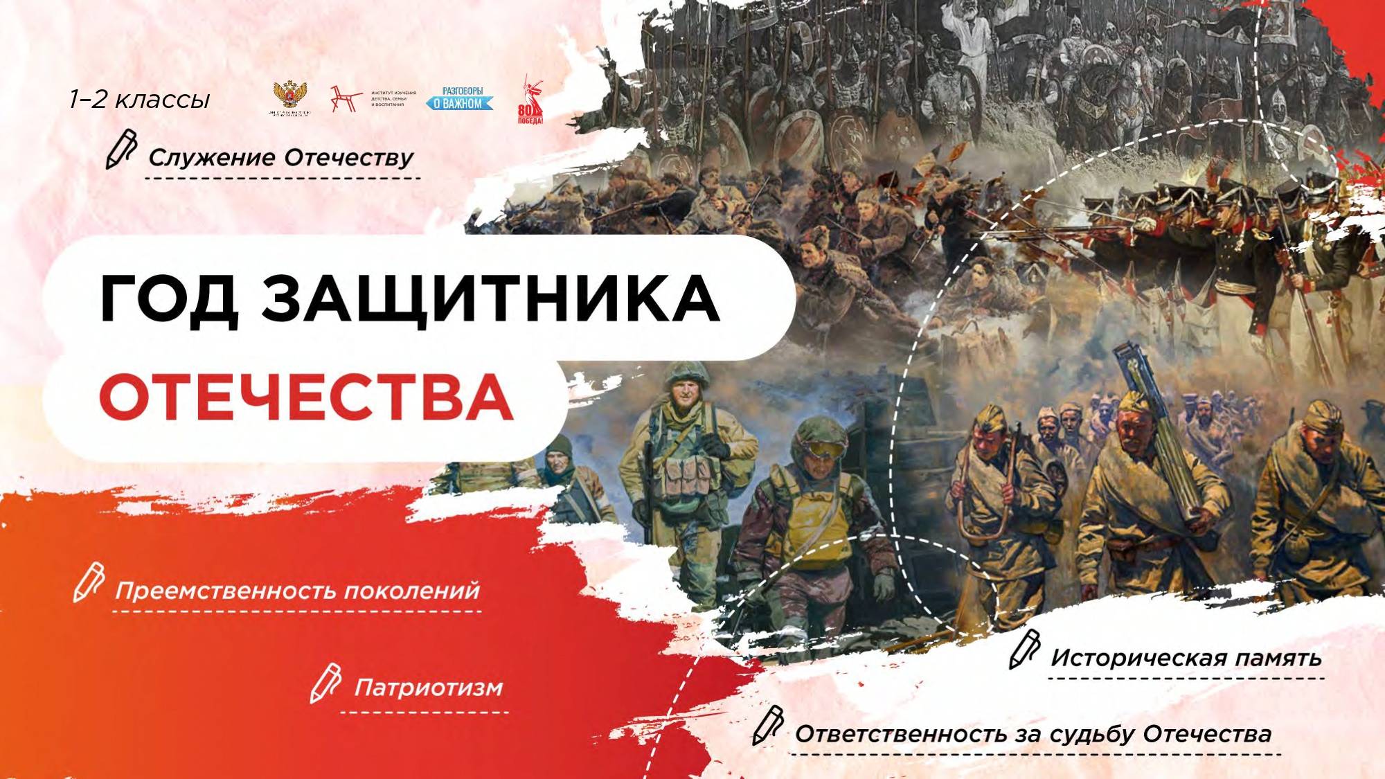 Разговоры о важном "Год защитника Отечества"