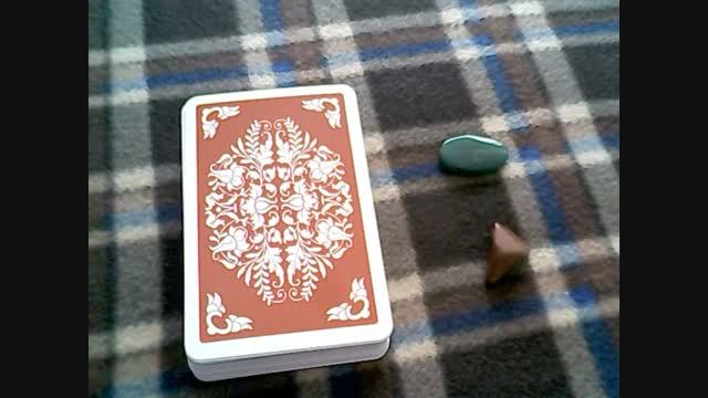 Характеристика вашего партнера