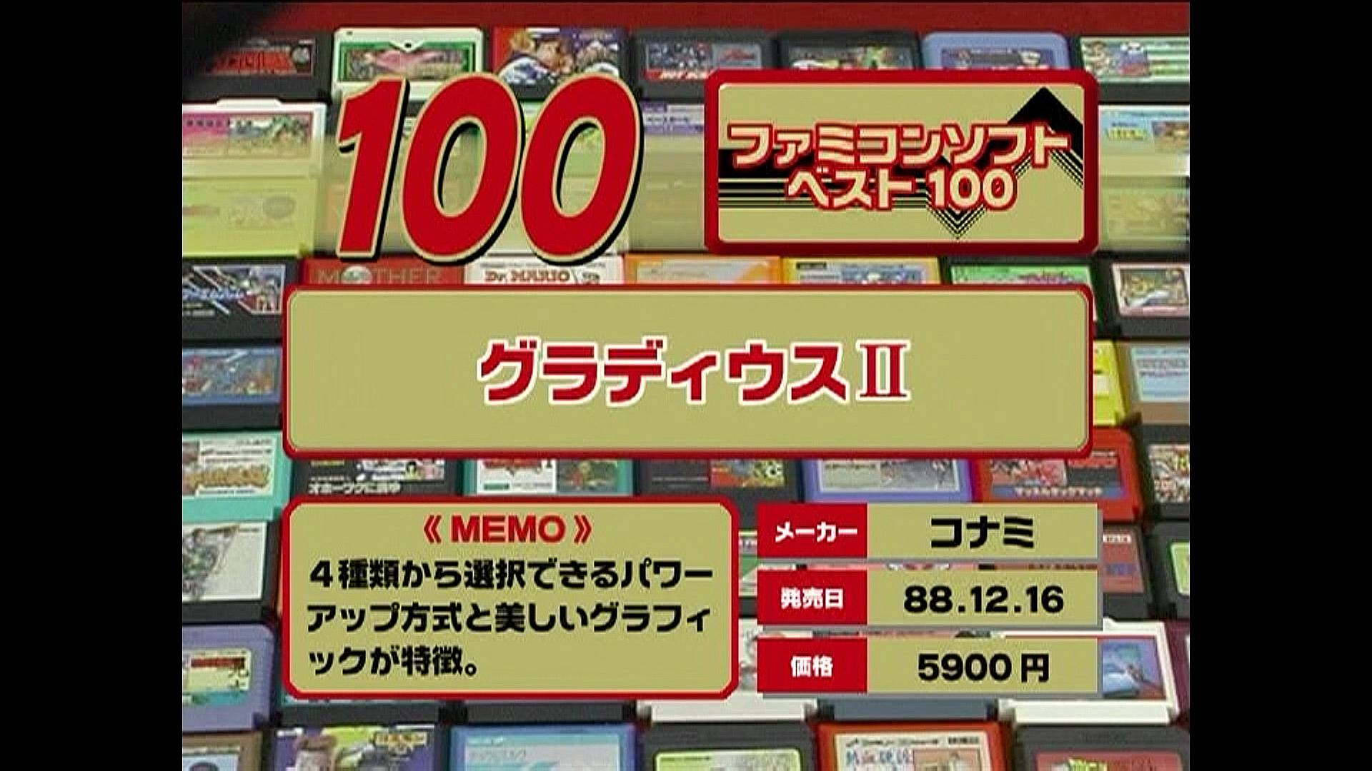 100+ лучших игр для NES (Famicom) по версии Nintendo в 2003 году