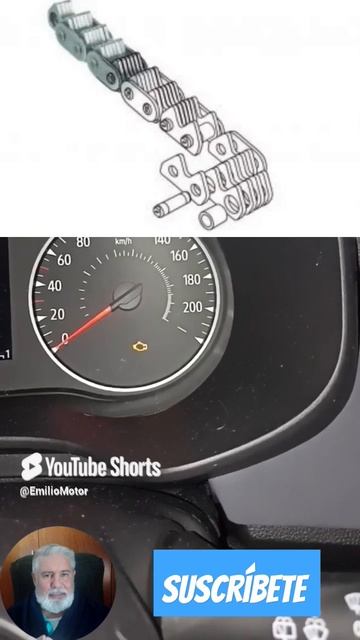 Цепь ГРМ Dacia Sandero: технический ответ и размеры 🔧