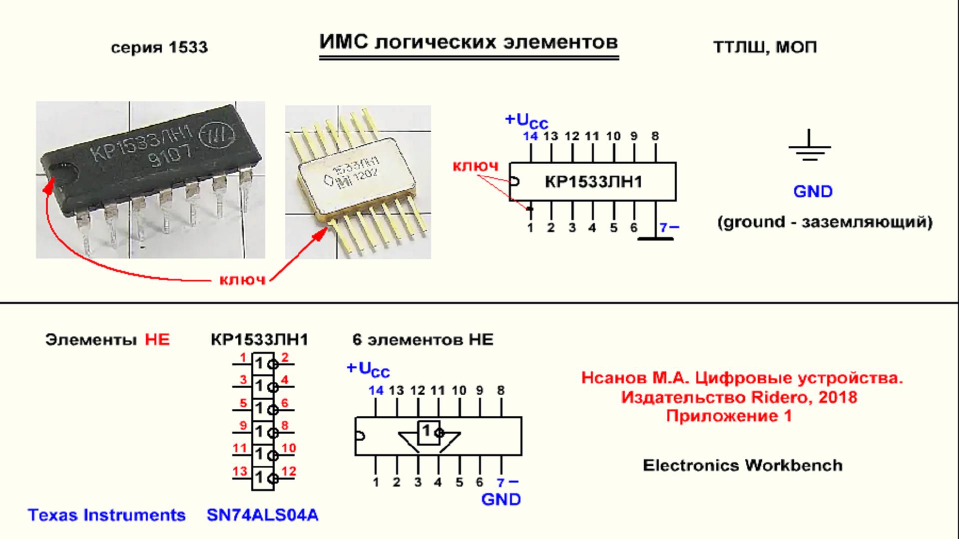 Видеоурок 1.16. Нумерация выводов ИМС. ИМС, содержащие элементы НЕ.
