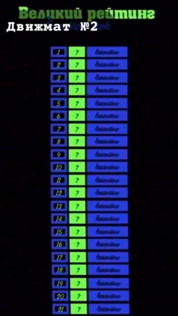 Великий рейтинг, золотой топ [Движмат]