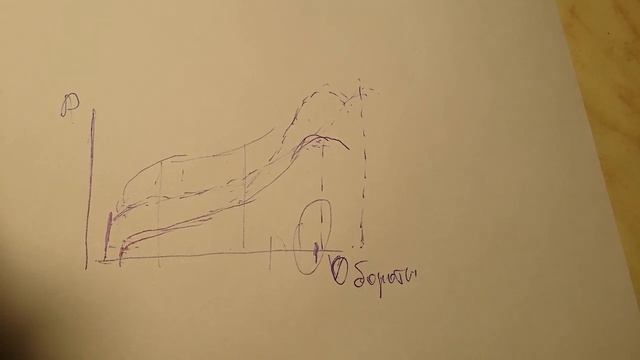 ВАЗ 2104 разгон до сотни за 12 сек. Или как увеличить мощность не форсируя мотор.