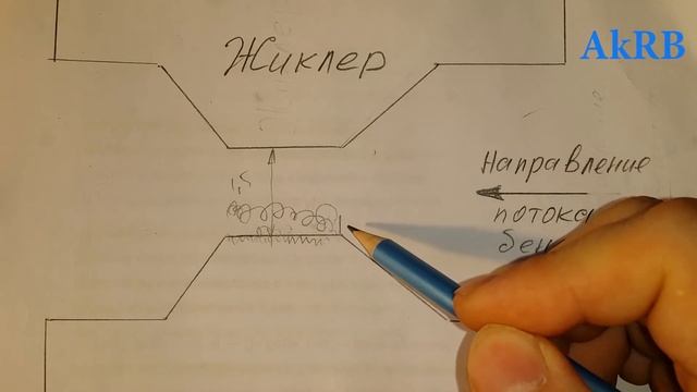 О влиянии качества ГТЖ на работу карбюратора. Часть 1