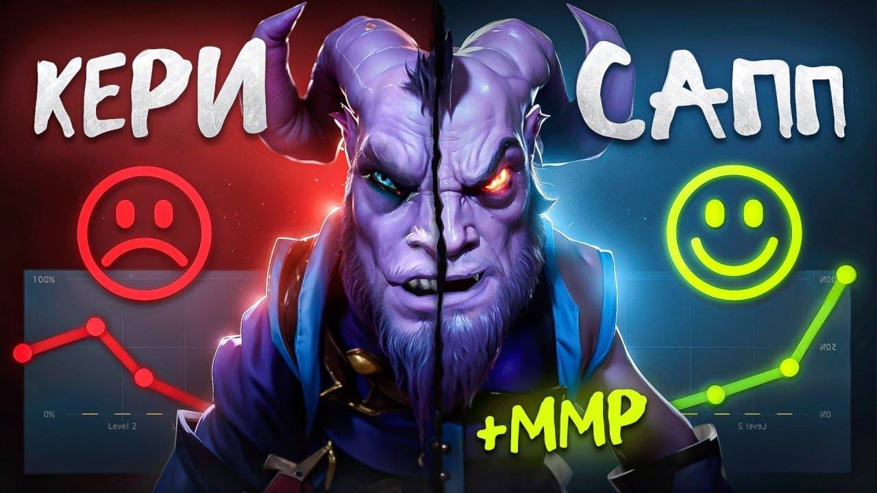 Аналитика ошибок - РИКИ очень СИЛЕН   Идеальное исполнение от чемпиона The International!