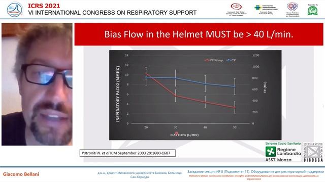 НИВ шлем Giacomo Bellani