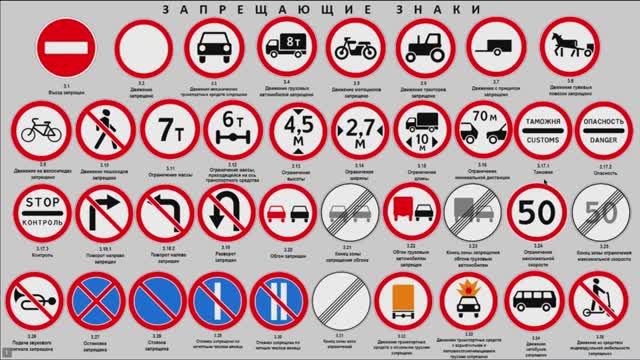ЗАПРЕЩАЮЩИЕ ЗНАКИ