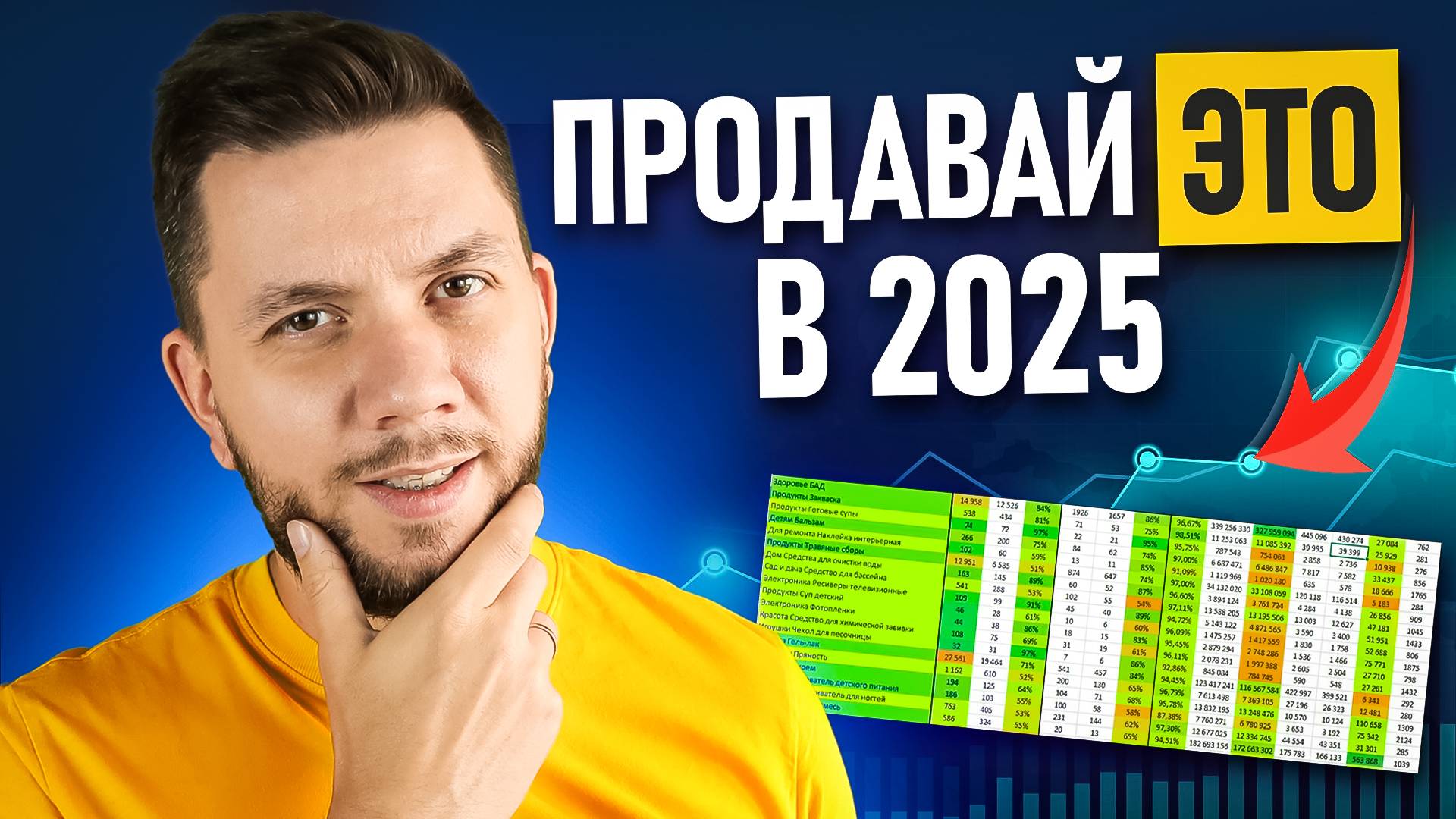 ТОП - 7 ПРИБЫЛЬНЫХ товаров для ПРОДАЖИ на Вайлдберриз в 2025 году. Что продавать на Wildberries?