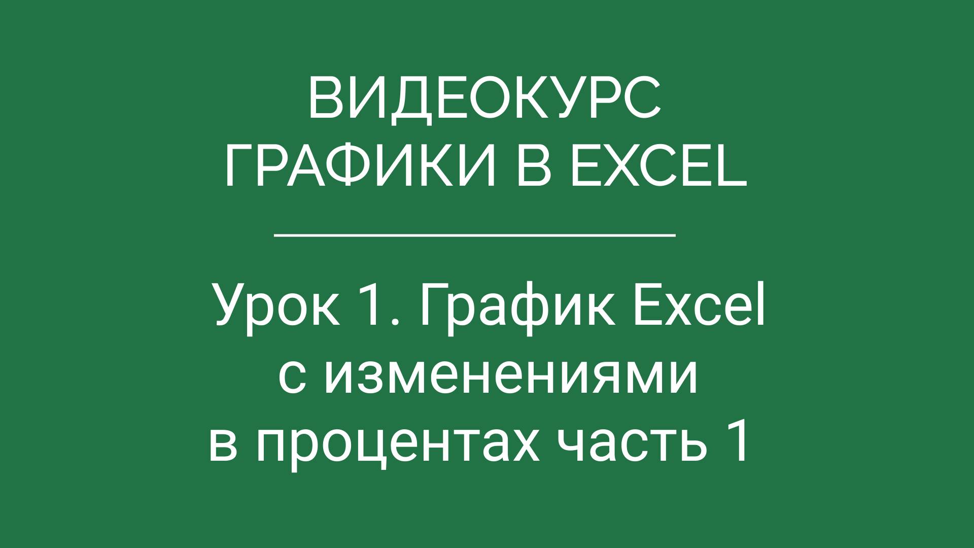 Урок 1 - График Excel с изменениями в процентах часть 1