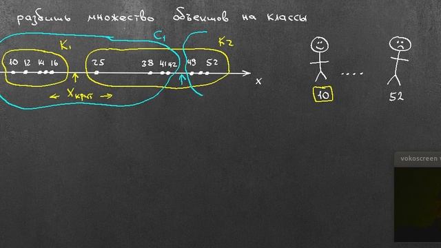 08 Пример 1 Задача классификации (7мин)