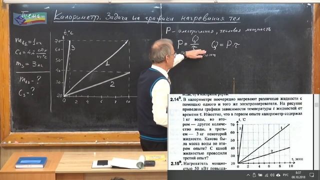 Урок физики 110 (осн). Задачи на график нагревания