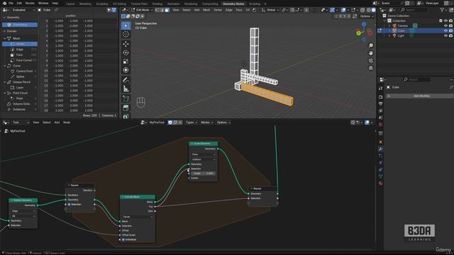 3 -Adding a Scale to the Repeat Zone