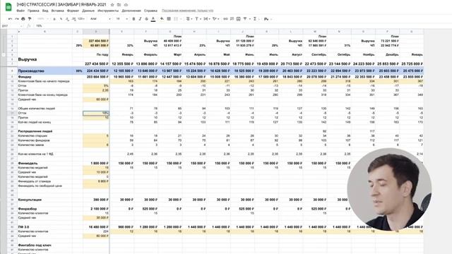 СТРАТСЕССИЯ НА ОСТРОВЕ _ Финансовый план на 65 млн чистой прибыли