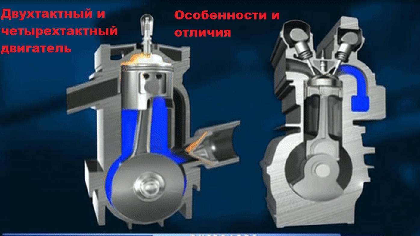 Двух и четырехтактные двигатели. Особенности и отличия. (19.05.2024)