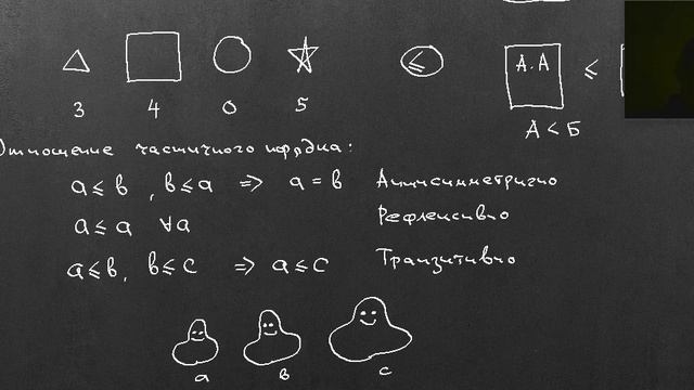 02 Зачем нужна сортировка (15 мин)