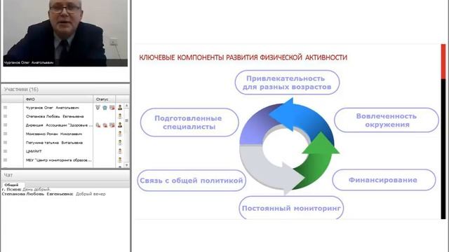 Вебинар 28 03 2017