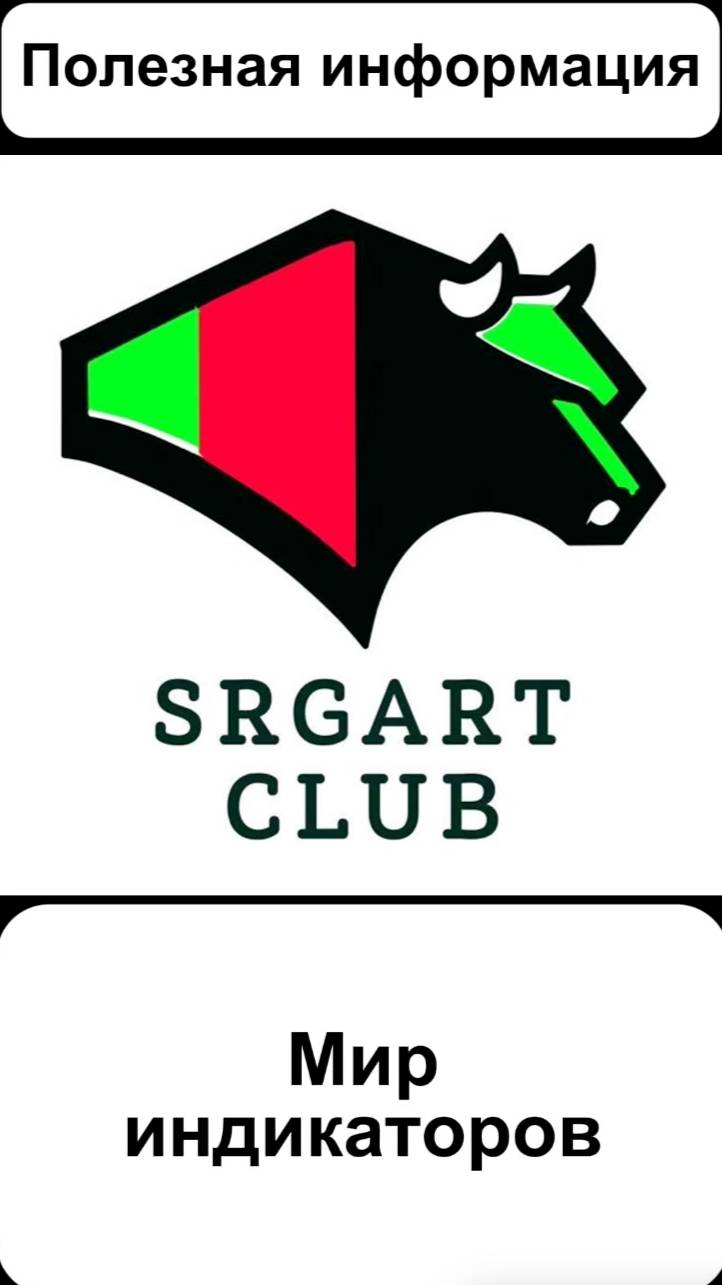 Мир индикаторов #btc #crypto #trading #indicators #tradingview