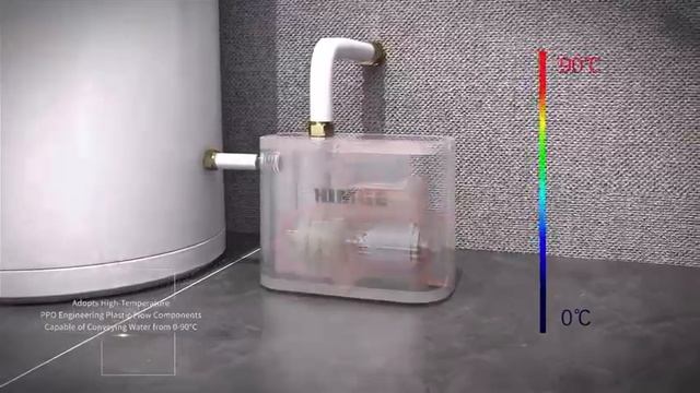 Автоматические станции водоснабжения Shimge серии CA (центробежные насосы)