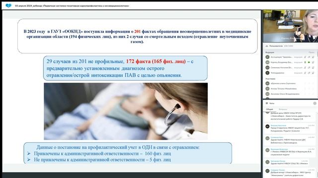 03 апреля 2024 вебинар «Первичная системно позитивная наркопрофилактика у несовершеннолетних»