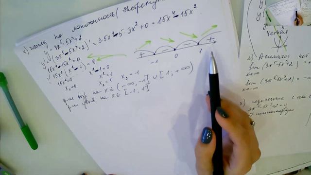 Построение графика функции. Вариант 1