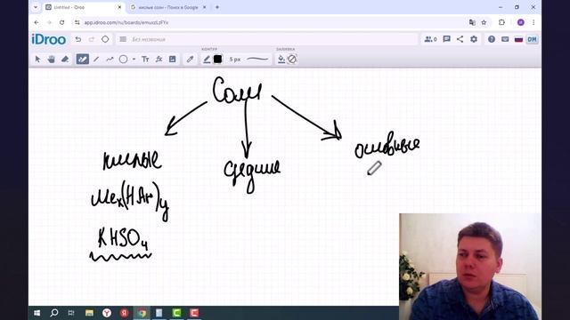 Соли. Химия 8 класс.