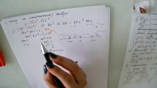 Построение графика функции. Вариант 2