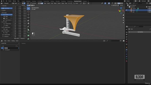 4 -Editing the Custom Menu